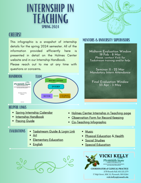 Internship in Teaching Overview | Holmes Center for School Partnerships ...